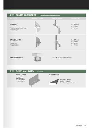 Practical assessment 3 - Install horizontal and vertical sheet panels | PDF