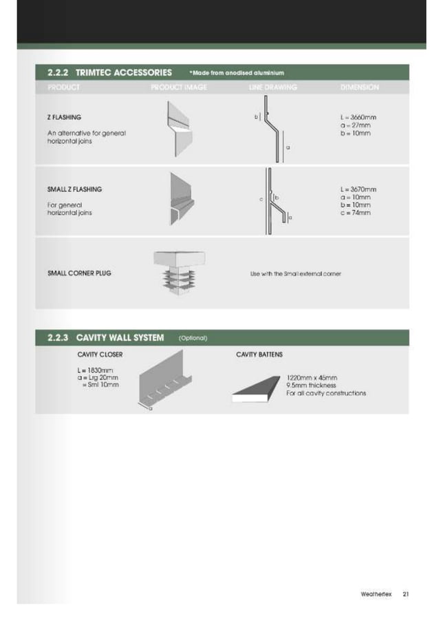 Practical assessment 3 - Install horizontal and vertical sheet panels | PDF
