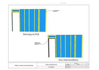 Practical assessment 3 - Install horizontal and vertical sheet panels | PDF