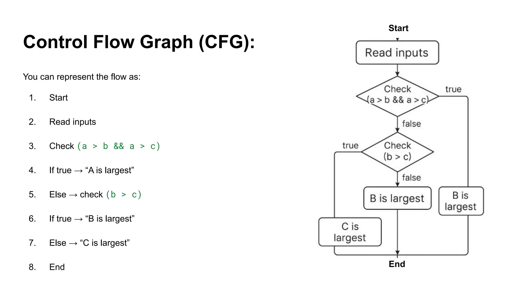 Estimation of Test Coverage and Structural Complexity | PDF
