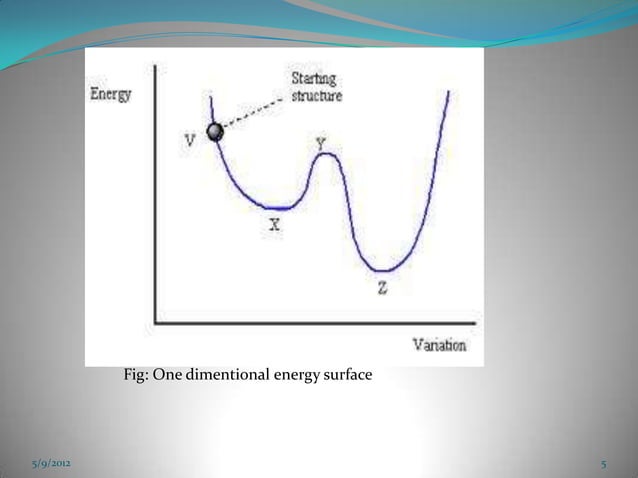 energy minimization | PPTX | Chemistry | Science