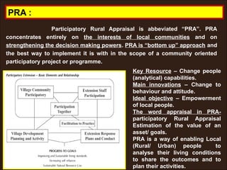 Ppt on Participatory rural appraisal PRA | PPT