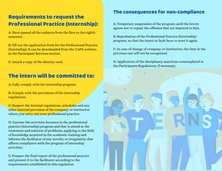 Pra 300 internship assignment 1 lorenzo | PPT