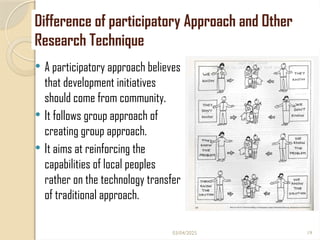 PRA/PLA Technique for Collection of Qualitative Information with ...