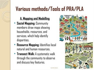 PRA/PLA Technique for Collection of Qualitative Information with ...