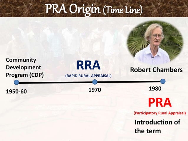 Participatory Rural Appraisal | PPTX | Geography | Science