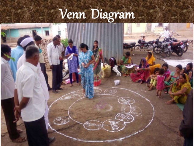 Participatory Rural Appraisal