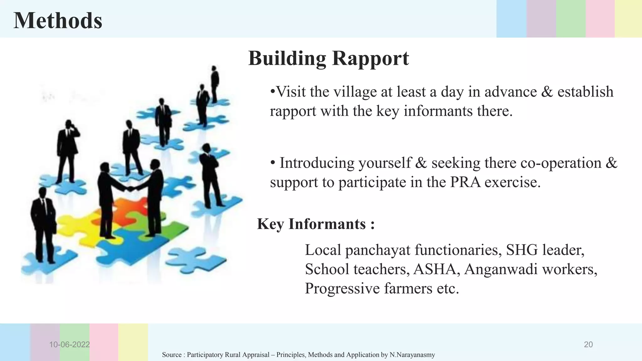 Participatory Rural Appraisal.pptx