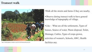 Participatory Rural Appraisal.pptx