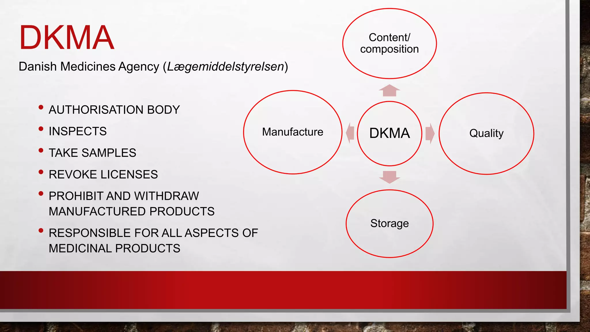 Pra 3008 regulatory overview denmark | PPTX
