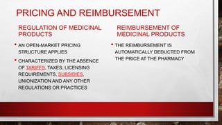 Pra 3008 regulatory overview denmark | PPTX