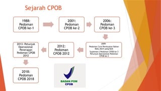 Pra Apoteker - Industri.pptxxxxxxxxxxxxxxxxxxxxxxxxxxxxxx | PPT