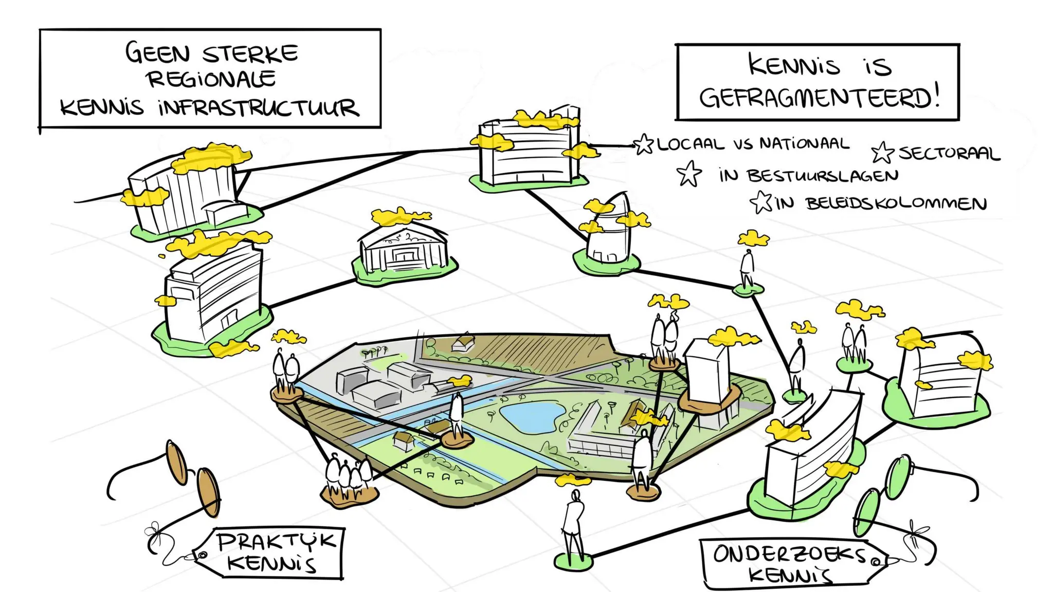 Praatplaat Platform PLeK def.pptx