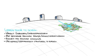 Praatplaat Platform PLeK def.pptx
