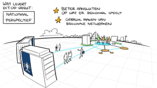 Praatplaat Platform PLeK def.pptx