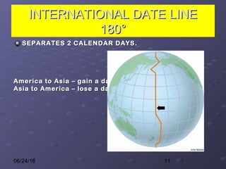longitude latitude | PPT