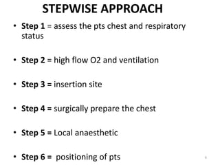 Traumatic chest injury | PPT