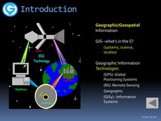 GIS Technology Course: Academic Writing | PPT | Free download