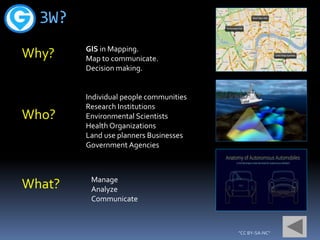 GIS Technology Course: Academic Writing | PPT | Free download