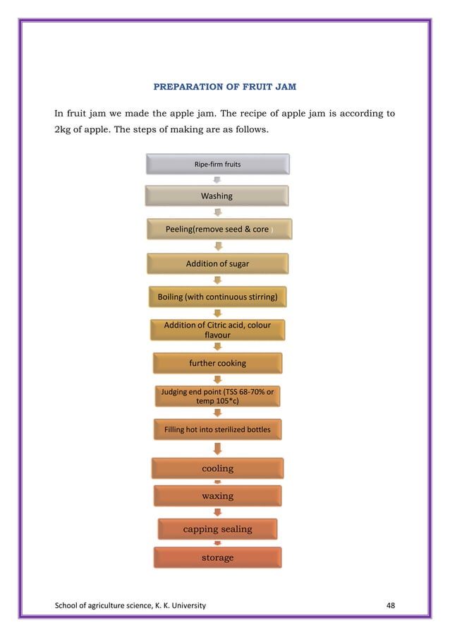 Rawe & AIA Report for Agriculture students.pdf
