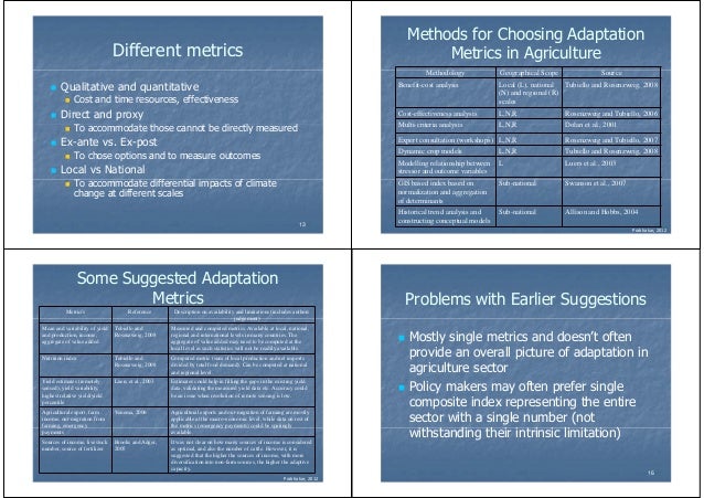 Adaptation Metrics Community Based Measuring And Prioritizing Adapta