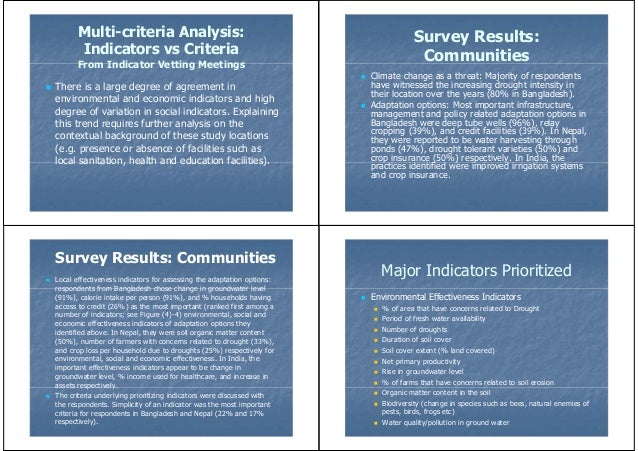 Adaptation Metrics Community Based Measuring And Prioritizing Adapta