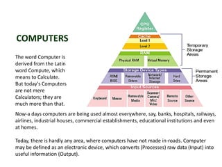 B.Sc. I Year Physical Chemistry_Unit_Computer Applications | PPT