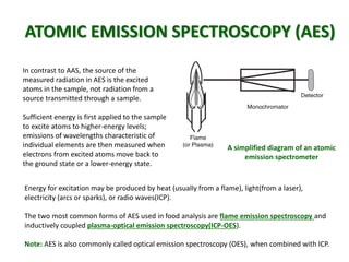 Prabhakar singh ii sem-paper-atomic spectroscopy | PPT