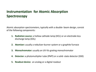 Prabhakar singh ii sem-paper-atomic spectroscopy | PPT