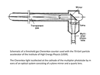 Prabhakar singh ii sem-paper v-cherenkov radiation | PDF