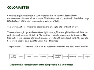 Prabhakar singh ii sem-paper v-colorimeter & spectrophotometer | PPT