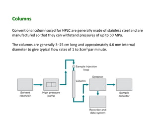 Prabhakar singh ii sem-paper v-hplc, fplc, uplc, rrlc | PDF