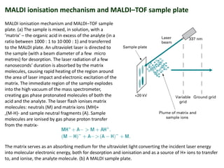 Prabhakar singh ii sem-paper v-mass spectroscopy | PPT