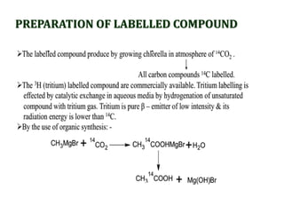 Prabhakar singh ii sem-paper v-tracer technique | PDF