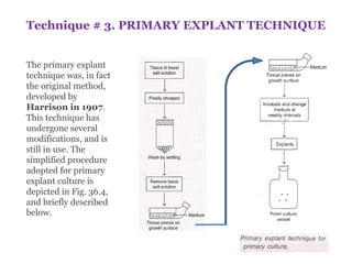 Prabhakar Singh- IV_SEM-Basic Techniques of Mammalian cell culture in ...