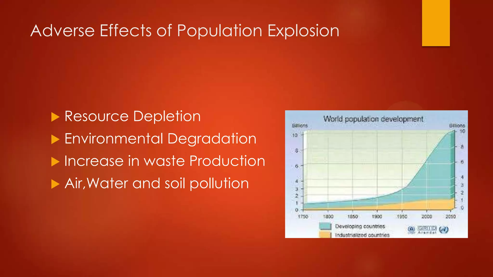 population explosion | PPTX