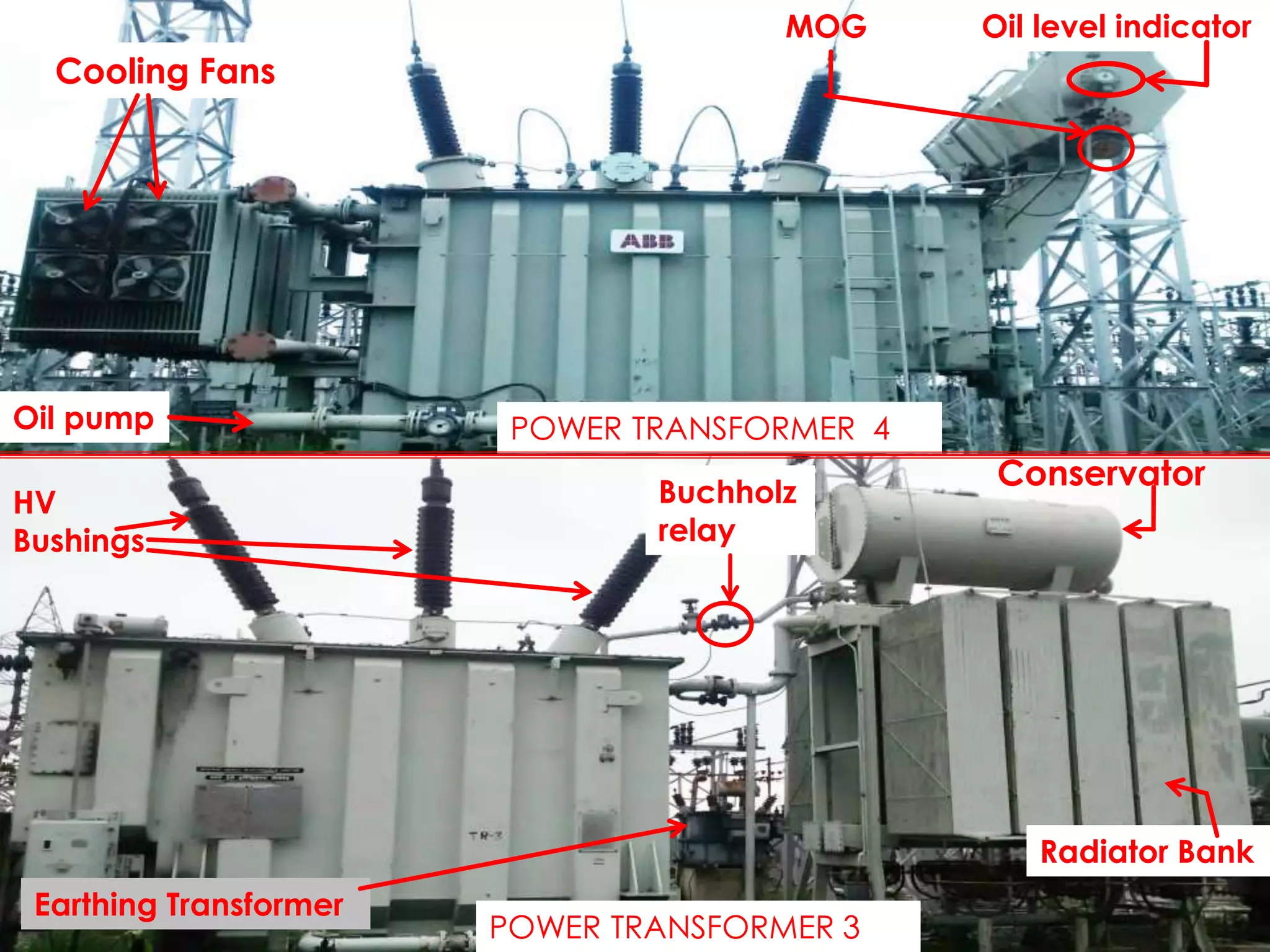 industrial training on 132 kv substation | PPTX