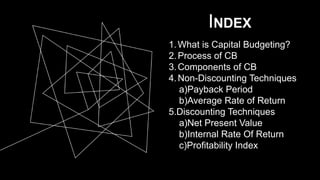 financial mathematics its introduction and norms | PPT