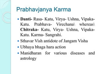 Prabhava | PPTX