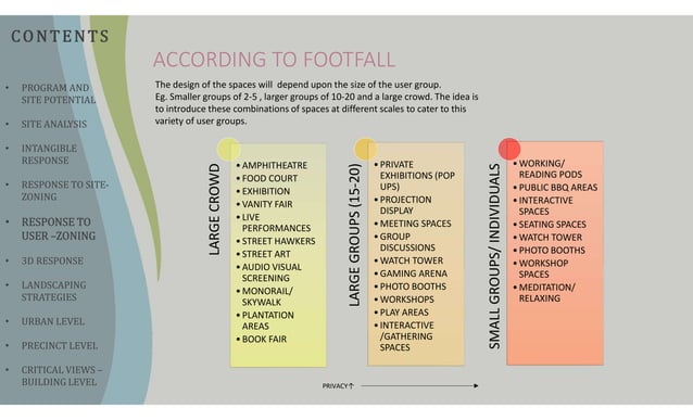 PRABHLEEN PRE FINAL (PDF FORMAT)_compressed.pdf