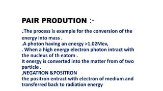 INTERACTION OF RADIATION WITH MATTER | PPTX