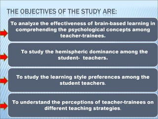 Brain-based Learning | PPT