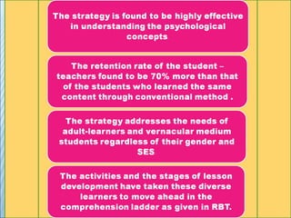 Brain-based Learning | PPT