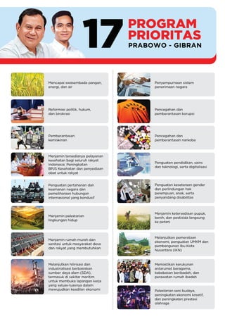 Salinan Visi Misi Prabowo-Gibran | PDF