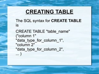Prabu's sql quries | ODP | Databases | Computer Software and Applications