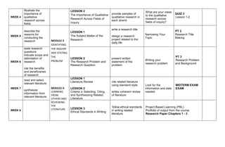 PRACTICAL RESEARCH 1 for 1st Quarter of 2nd Semester | DOCX