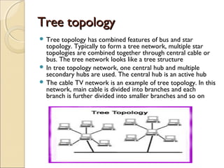 network topology | PPT