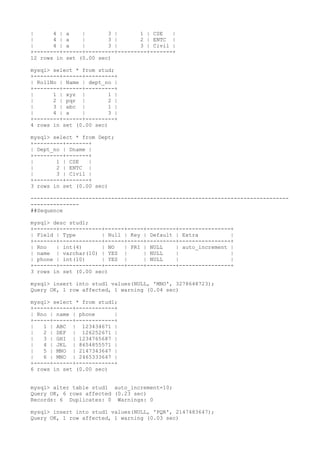 Design and Develop SQL DDL statements which demonstrate the use of SQL ...