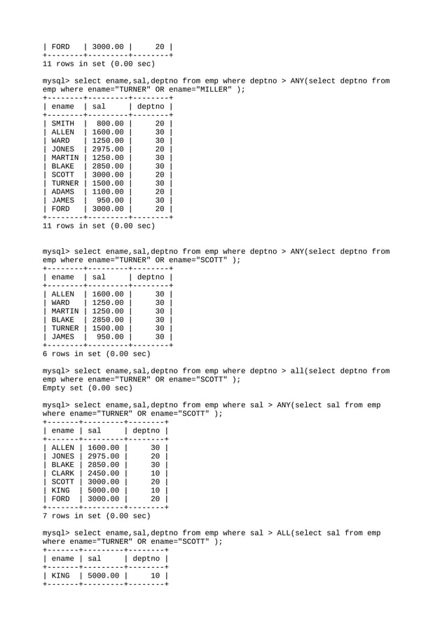 database application using SQL DML statements: all types of Join, Sub-Query and View. | PDF