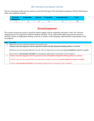 Research question and IA Assessment rubric | PDF